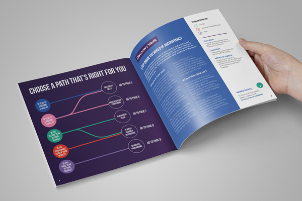 Your Future in Finance | Accountancy Graduate Scheme - UNW